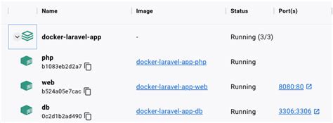 【dockcer】複数のdockerコンテナを使った、ハズオン形式でdocker Compose Ymlの書き方 Kamiblog