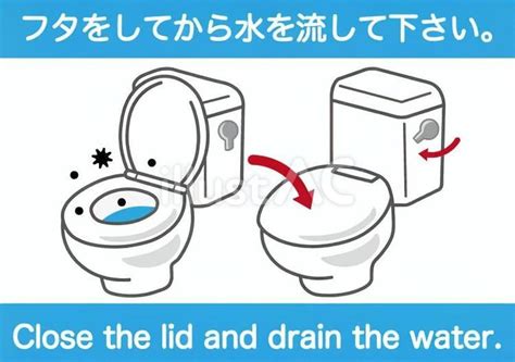 トイレでフタを閉めて流してのポスターイラスト No 25420572｜無料イラスト・フリー素材なら「イラストac」