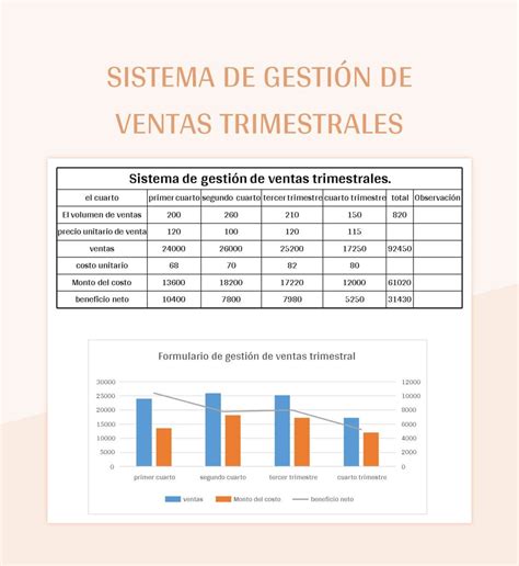 Plantilla de Excel Sistema De Gestión De Ventas Trimestrales y Hoja de