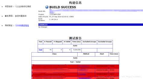 selenium ant jenkins集成自动化测试环境搭建 selenium jenkins ant自动化框架 csdn博客