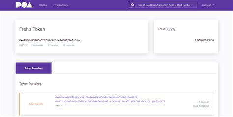 Contributor Sees Token Details Page When Clicking In Token Symbols