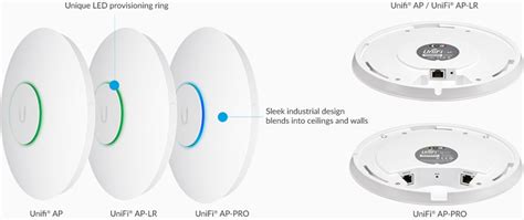 Ubiquiti Networks UniFi AP