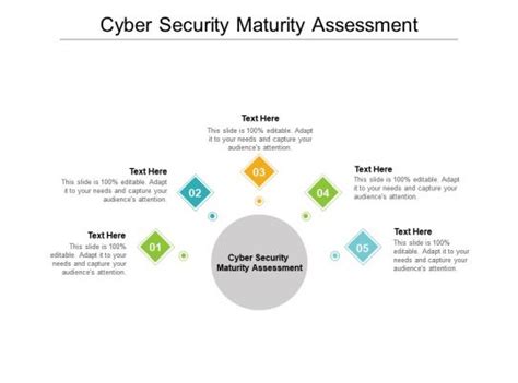 Security Assessment Slide Team