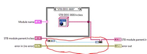 Reference In Oop Ni Community