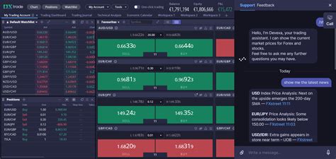 DXtrade CFD Crypto Updates Price Monitor Widget Watchlists And More
