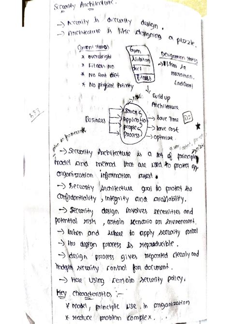cyber security unit 4 security architecture security is accurity
