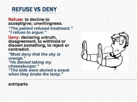 Refuse And Deny Using And Difference Vocabulary Home