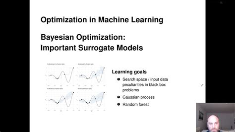 Optimization In Machine Learning Bayesian Optimization Important Surrogate Models Youtube