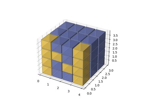 D Voxel Plot Of The Numpy Logo Matplotlib Documentation