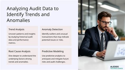 Leveraging Bi And Data Analytics For Auditing Ppt