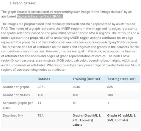 Datasets Deep Learning Garden