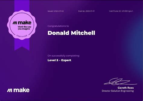 Donald Mitchell On Linkedin Nocode Lowcode Automation