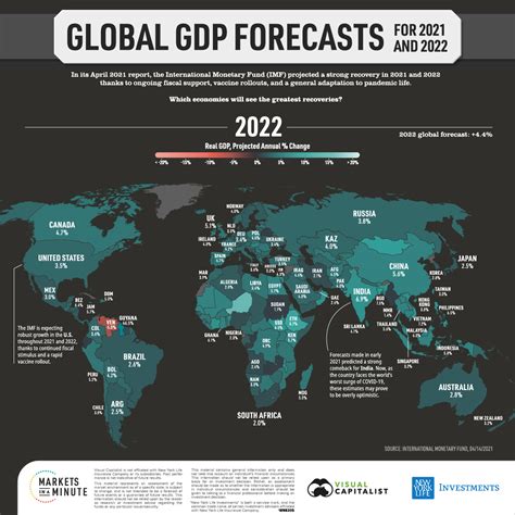 Us Gdp 2025 Forecast Bradley B Rock