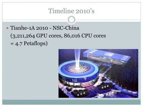 Ppt Evolution Of High Performance Computing From Mainframes To Supercomputers Powerpoint