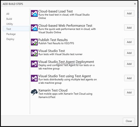 New Build Features In Tfs And Visual Studio Online Dotnetcurry