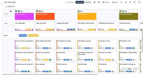 User Story Map In Jira Collaborate Communicate With Stakeholders