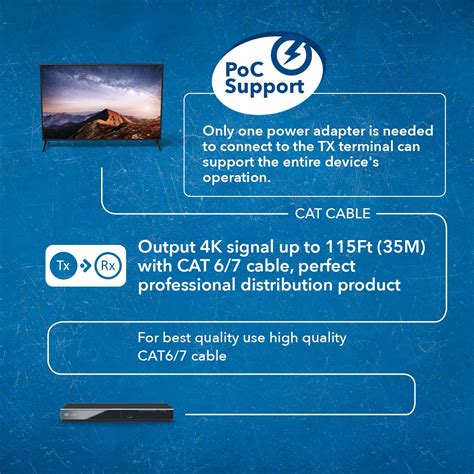 4k 1x8 Hdmi Extender Splitter Over Cat 6 Up To 115 Feet With One Way Ir