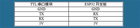 Esp32 S3工业级8路继电器esp32 Wroom Wifi模块适用于arduino Esp32 S3工业级8路继电器esp32 Wroom Wifi模块适用于arduino