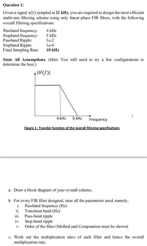 Solved Question Given A Signal X T Sampled At KHz You Chegg Com