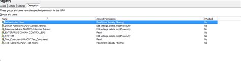 Solved Help Gpo Being Denied Inaccessible Empty Or Disabled I Cant
