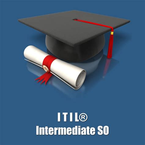 Itil® Intermediate So 180 Days Management Square