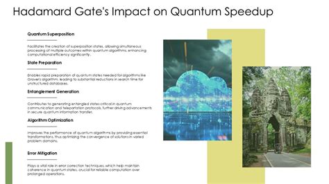 Hadamard Gates Impact On Quantum Speedup Ppt Template St Ai Ss Ppt Sample