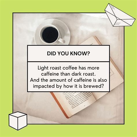 Caffeinecontrol Cutting Back On Caffeine Used To Be Facebook