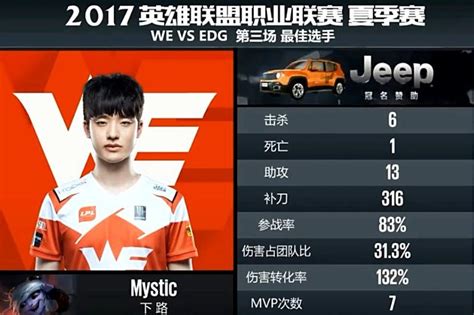Edg痛失好局，第三局scout应负主要责任