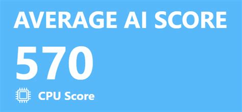 System Requirements For Pc Games And The Nero Score Test Run