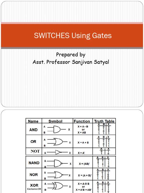 Chap 3logic Switch Pdf
