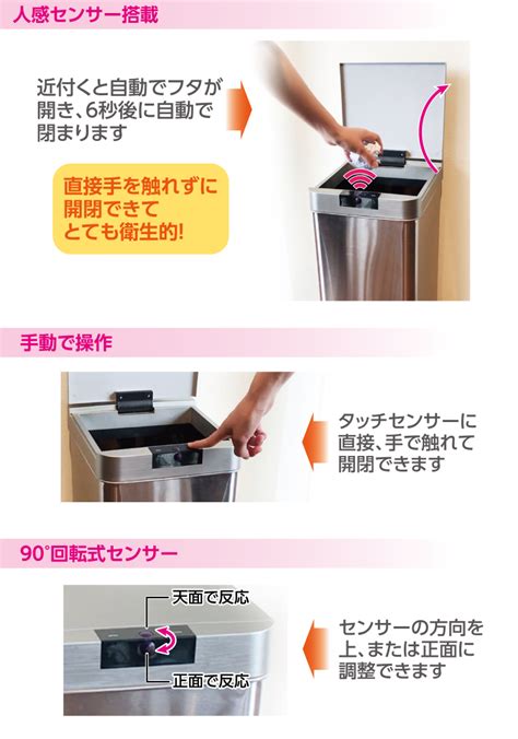 【楽天市場】エルパ センサー付き ダストボックス ゴミ箱 Sdb 042s：でんきのパラダイス 電天堂