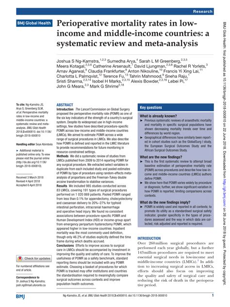Pdf Perioperative Mortality Rates A Systematic Review And Meta
