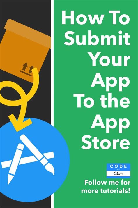 Program Appstore Artofit