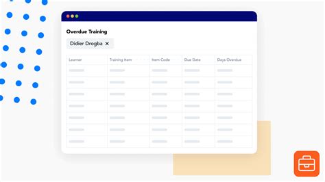 What Is An Lms And Why Is It Essential For Training