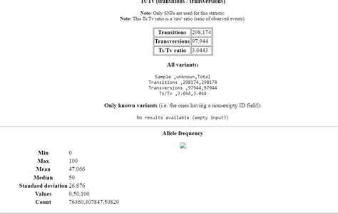 Freebayes Variant Calling And Snpeff Variant Annotation Resources