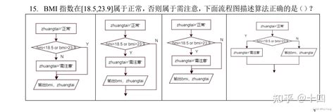 高中信息合格考试python编程知识点全梳理【连载】 知乎