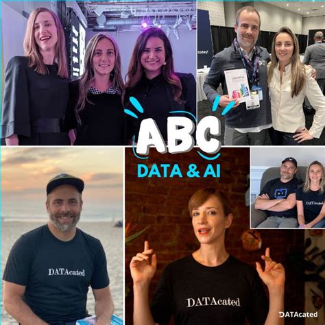 Datacated On Linkedin Here Are The Abcs Of Who To Follow On Linkedin