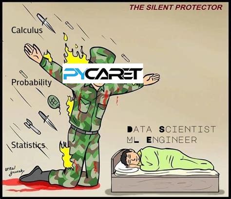 Meme Datascience Ml Rajat Gupta