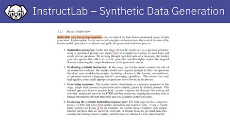 Synthetic Data Generation With Instructlab Niklas Heidloff