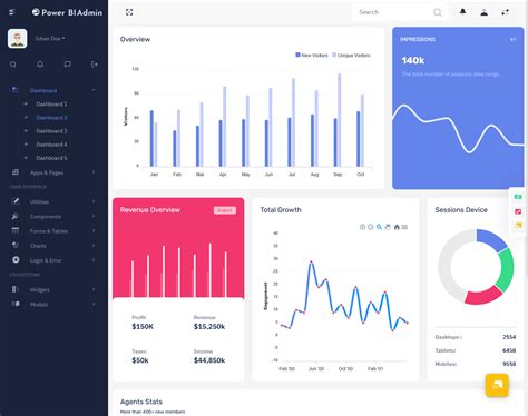 Light LTR Power BI Dashboard MultiPurpose Themes