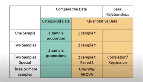 Arc Centre Of Excellence For Electromaterial Science Do I Need