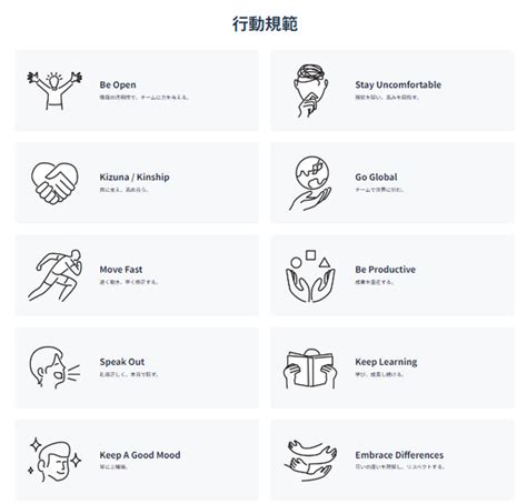 株式会社colorkrew 「work Saasでもっと価値あるシゴトを。」をコンセプトにコーポレートサイトおよびロゴをリニューアル