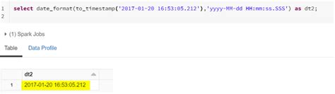 Sql Why Time Format Is Changing In Azure Databricks Stack Overflow
