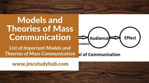 Important Models And Theories Of Mass Communication Jmc Study Hub