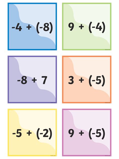 Gr7 Math Integerurules Pdf