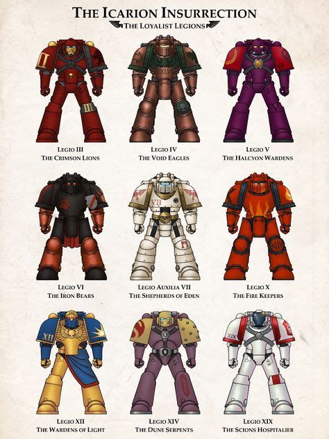 120 Space Marine Color Schemes Ideas Space Marine Marine Colors Warhammer 40k