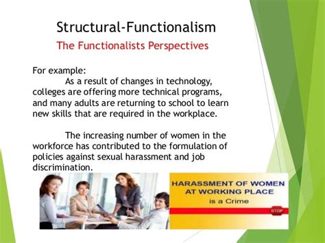 Who Created Structural Functionalism