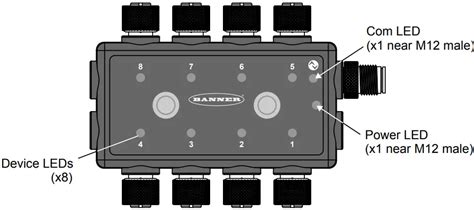 Banner R95c 8 Port Discrete Bimodal To Modbus Hub Instruction Manual