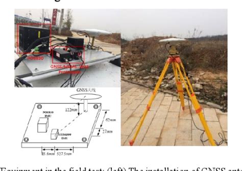Figure 3 From Robust Gnss Ins Tightly Coupled System With Time Differenced Carrier Phase For