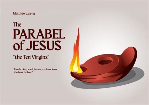 Parable Of The Ten Virgins Matthew 251 13 Hope In Jesus